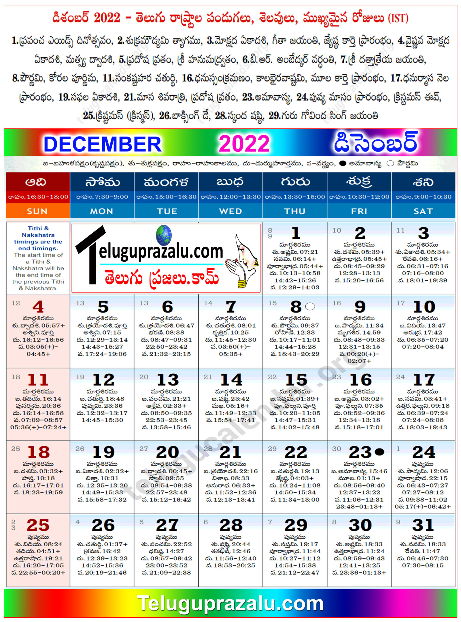 Telugu Calendar 2022 December